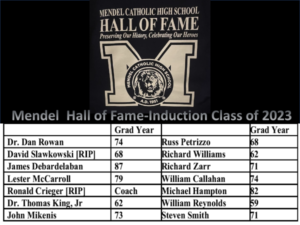 Fourteen Exceptional Individuals Inducted into Mendel Hall of Fame at ...